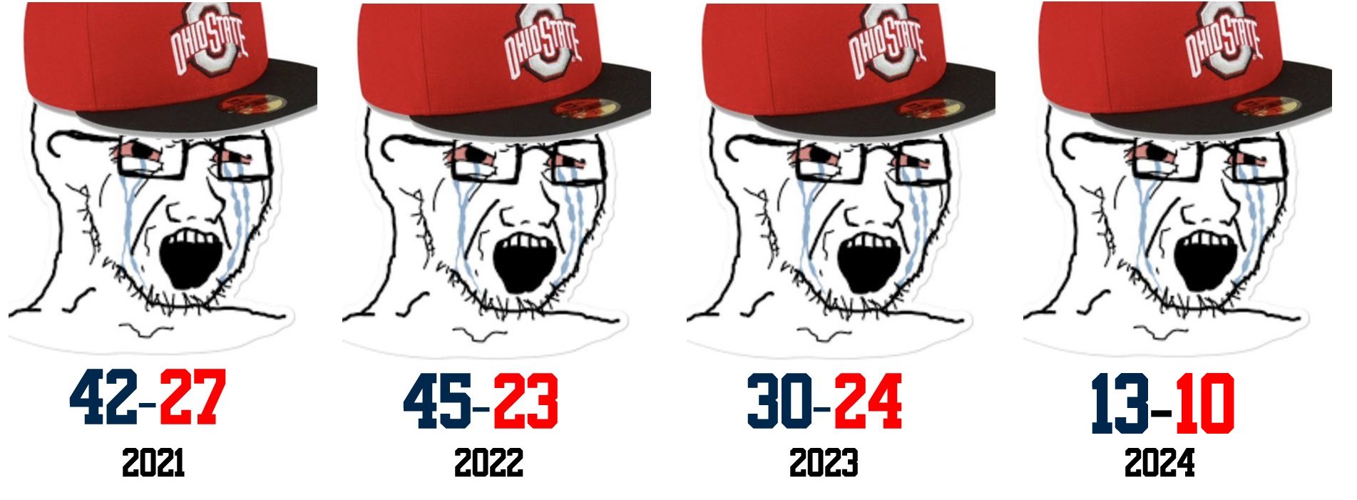 How Many Days Since Ohio State has beaten Michigan?